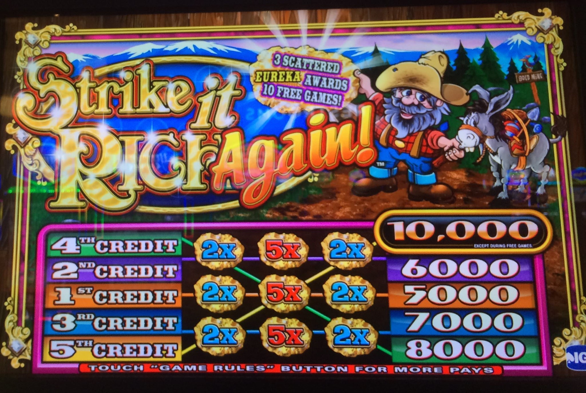 Strike It Rich® Again Slot Machine by