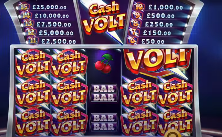 Cash Volt Slot Machine by Red Tiger Gaming